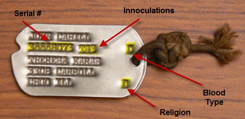 GenBlog: Army Dog Tags: A Story & My Discovery